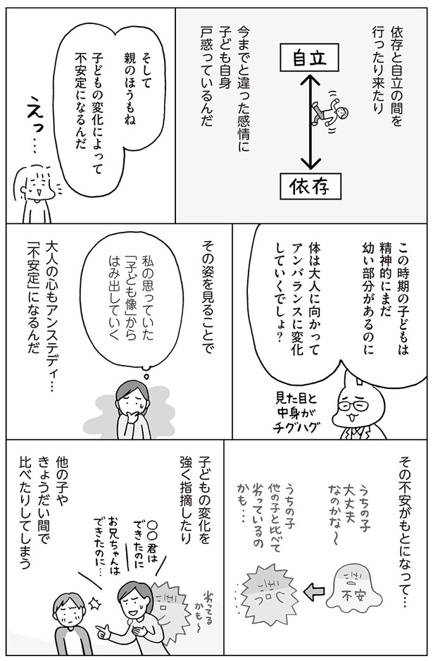 <画像7 8>思春期だからこそ抱える不安や悩み。それが与える影響とは?/おうち性教育はじめます 思春期と家族編第10回|ウォーカープラス